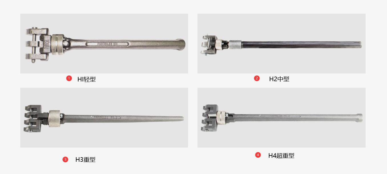Parmelee Pipe wrench H1 – Buy-from-China